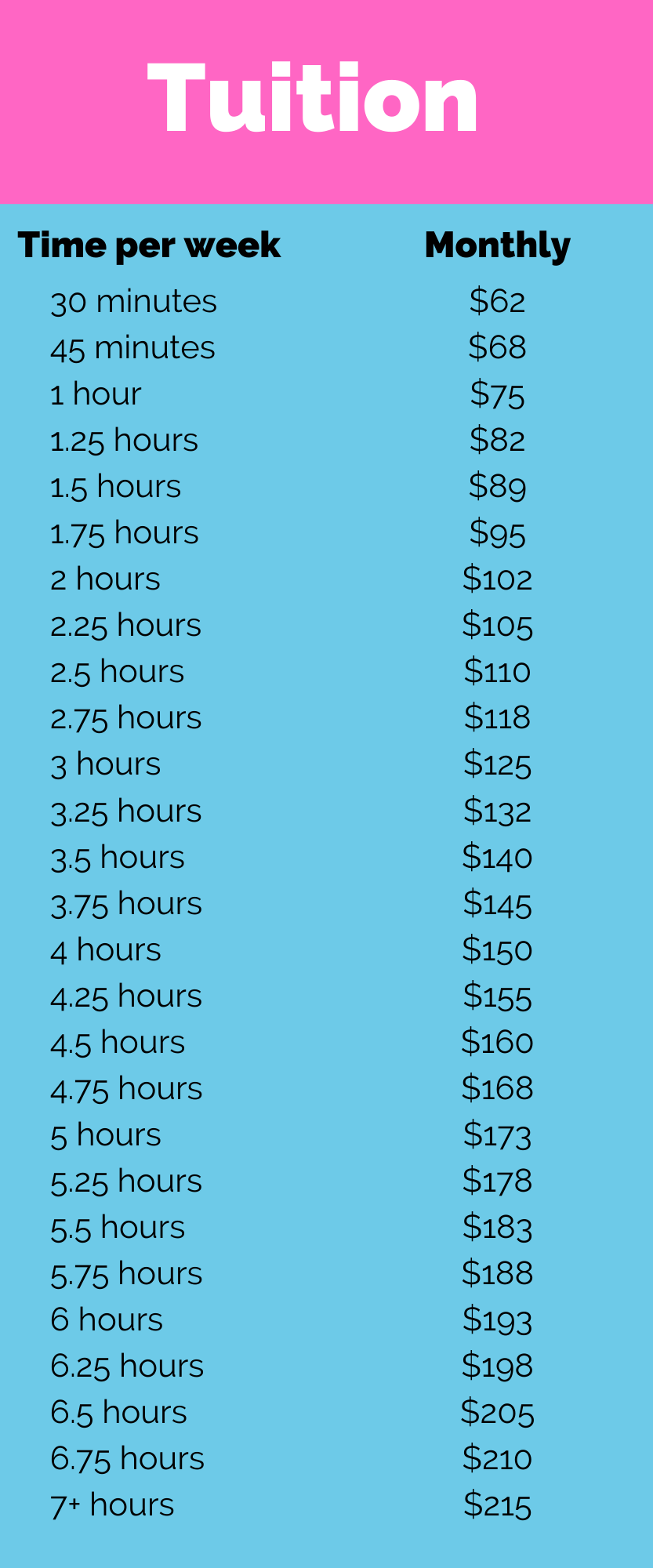 Policies & Tuition (Pricing) – CDP Dance